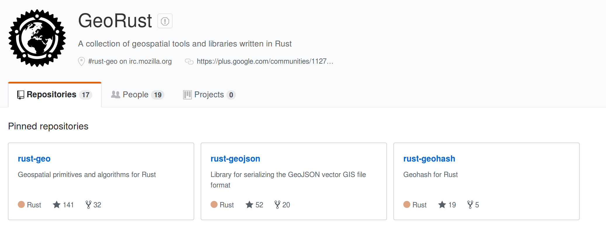Geospatial Rust